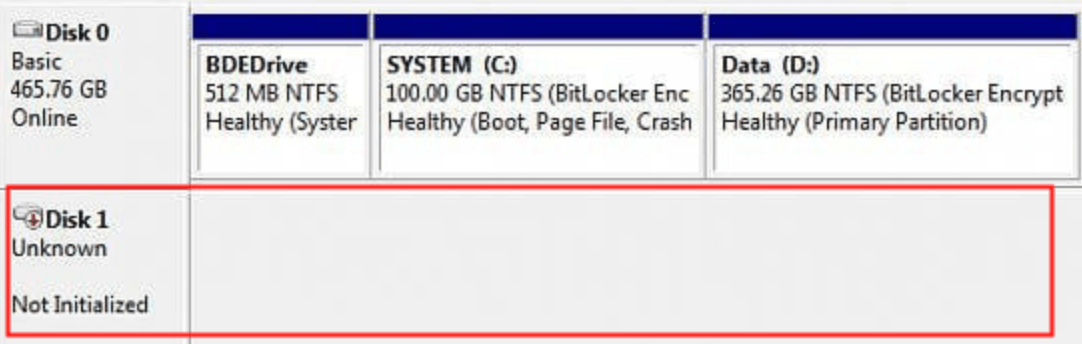 5 Solutions To Fix You Must Initialize A Disk Before Logical Disk Manager Can Access It