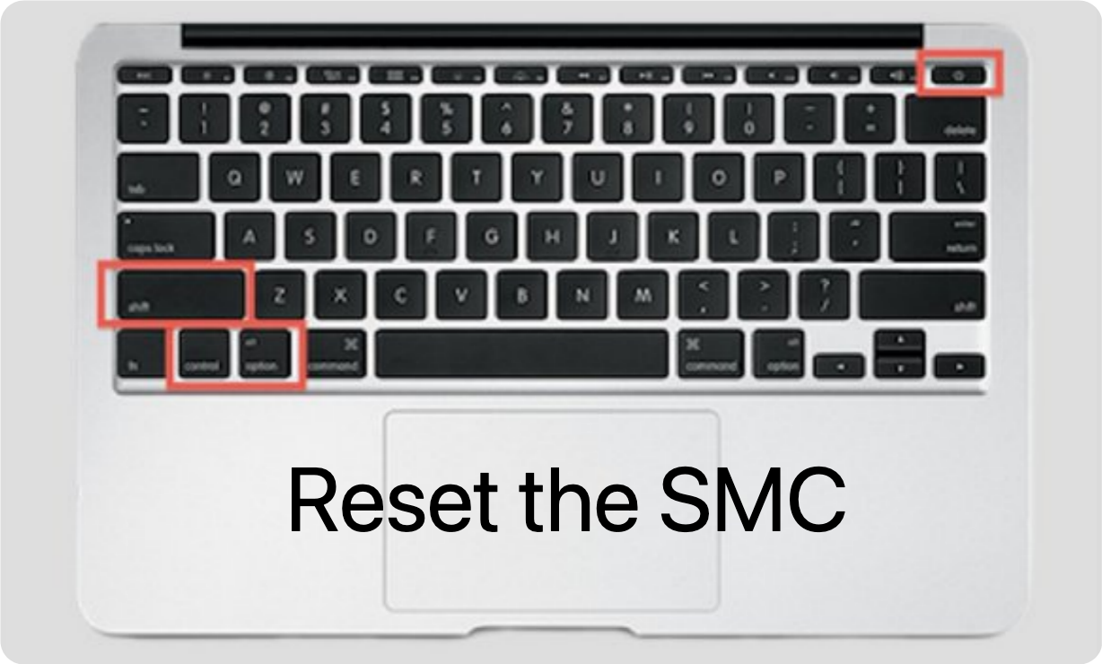 Full Guide to Reset SMC of Mac