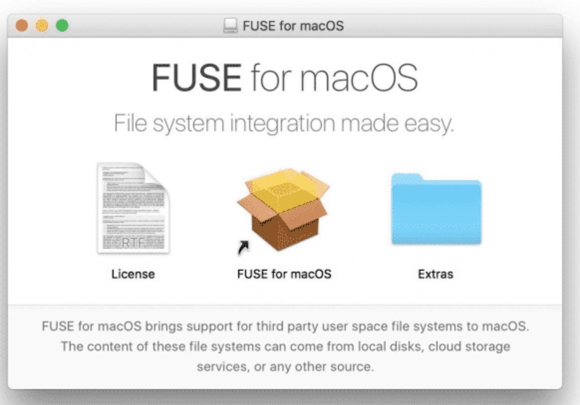 Methods To Read Write Ntfs Drive On Mac