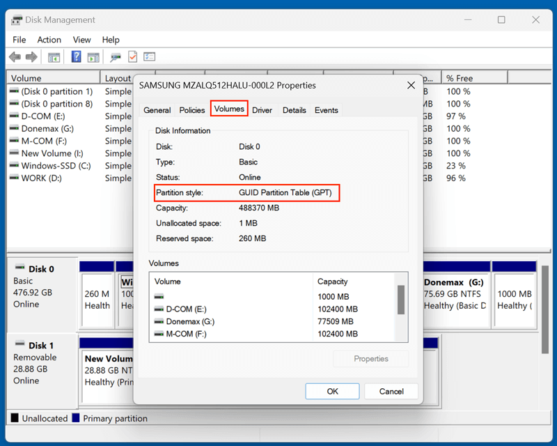What is Partition Table? About MBR and GPT